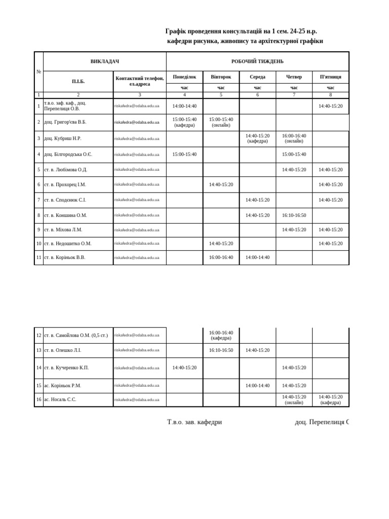 risunka,_zhivopisu_ta_arhitekturnoi_grafiki_13 | PDF
