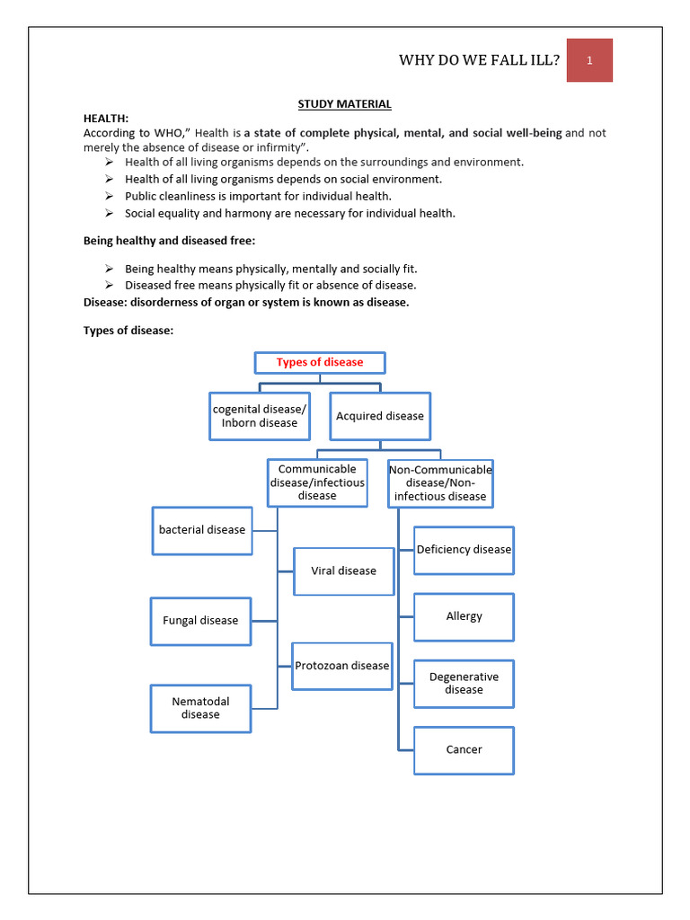 WHY DO WE FALL ILL | PDF | Infection | Pathogen