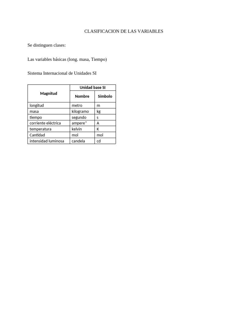 Clasificacion de Las Variable1 | PDF | Kilogramo | Libra (masa)