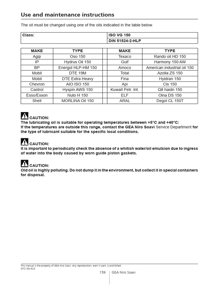 Oils List ONE 15TS, SN 14432 | PDF