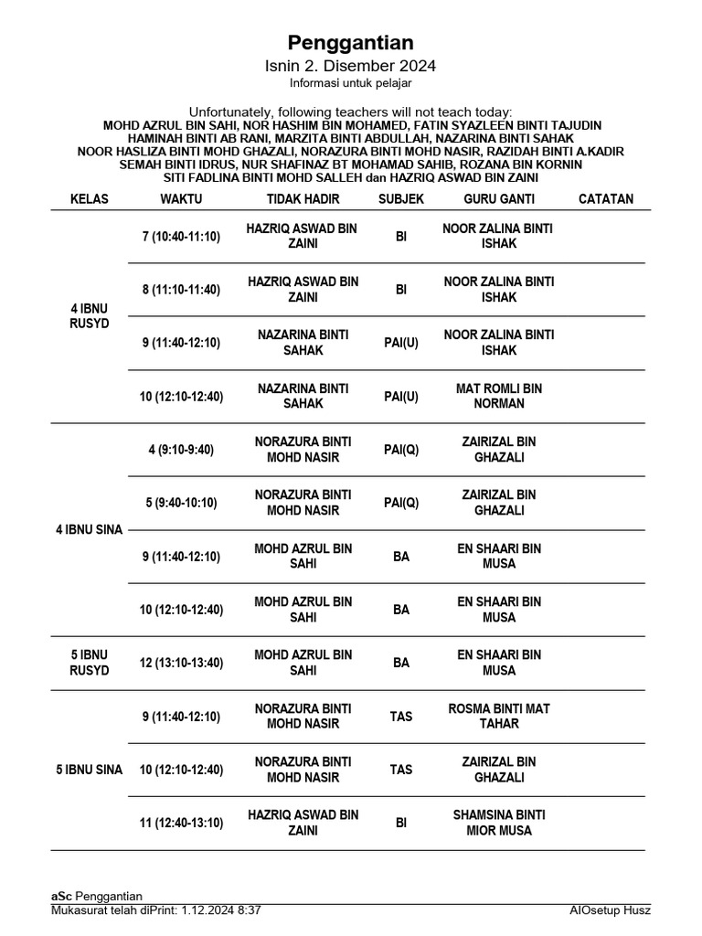 Murid Isnin 02 Disember 2024 | PDF