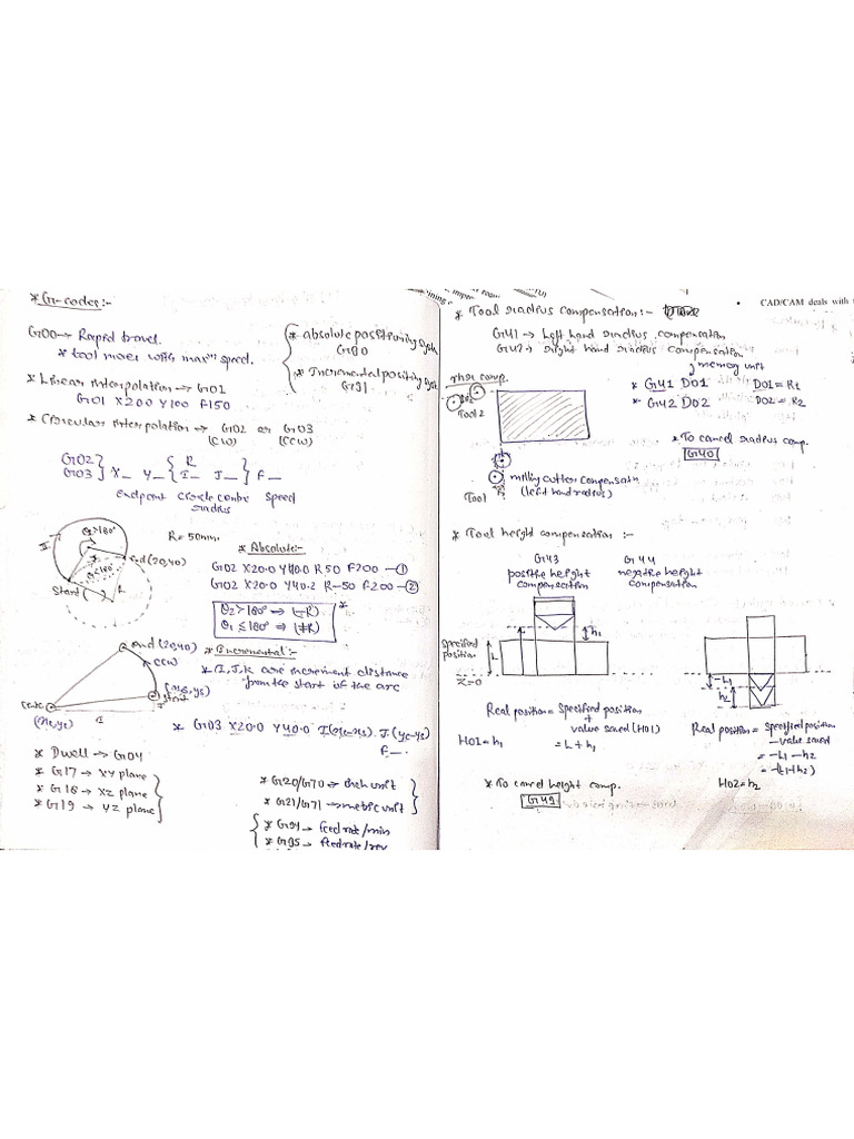 Cam Notes | PDF