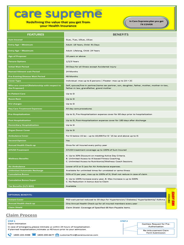 Care Supreme_One Pager-1 | PDF | Social Programs | Health Care