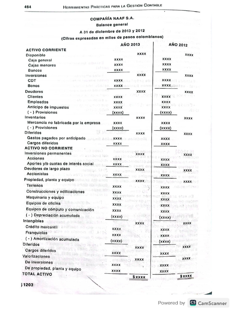 Balance Inicial | PDF