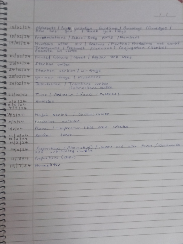 German Notes, Vartika Sood | PDF