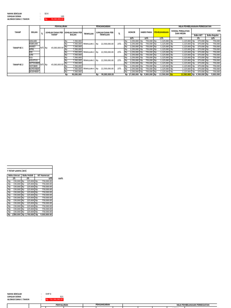 Simulasi Angaran Arkas Ta.2025 | PDF