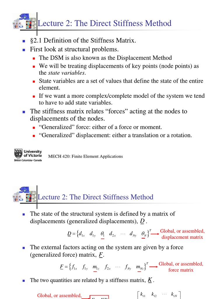 Lecture 2: The Direct Stiffness Method: 2.1 Definition of The Stiffness Matrix. First Look at ...