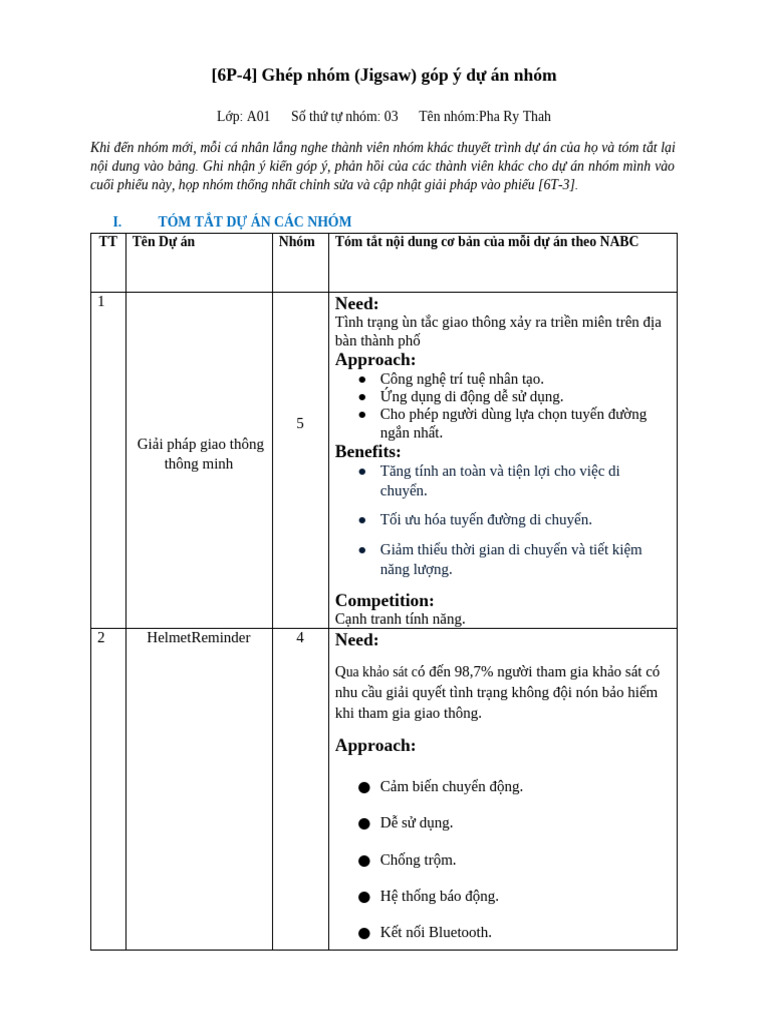 (6P4) Pha Ry Thah - 215121632 | PDF