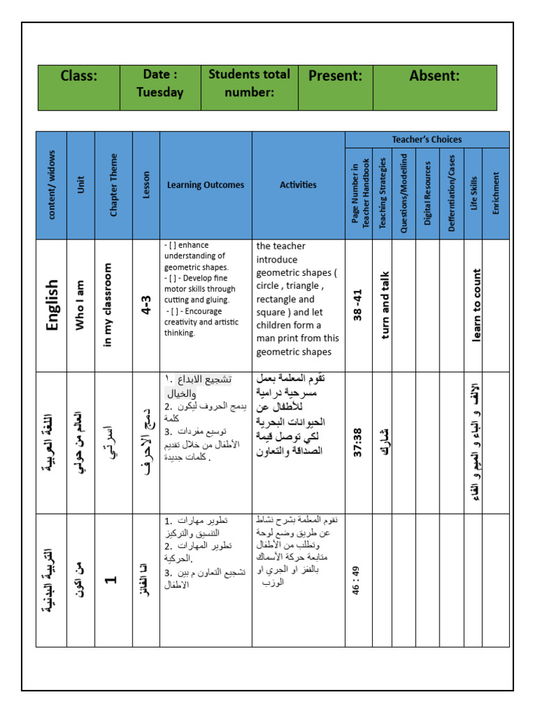 Class (1qq) | PDF