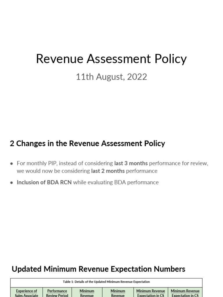 Revenue Assessment Policy For DS and CS Associates | PDF
