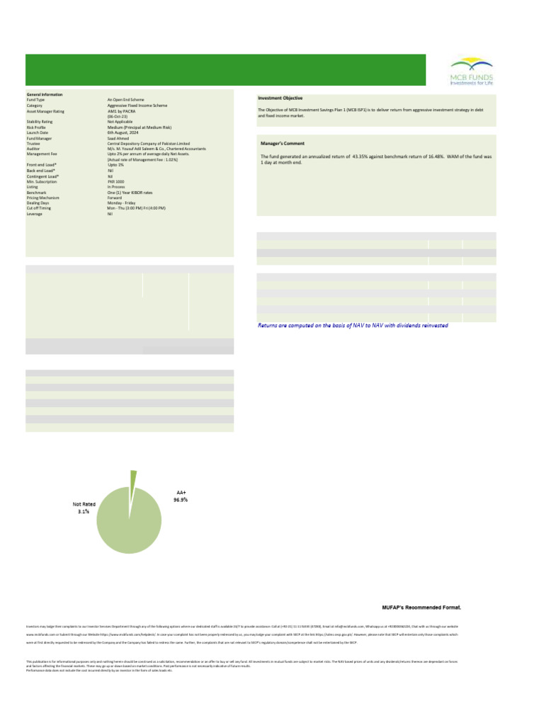 Aggressive Fixed Income Fund Update | PDF | Investing | Money