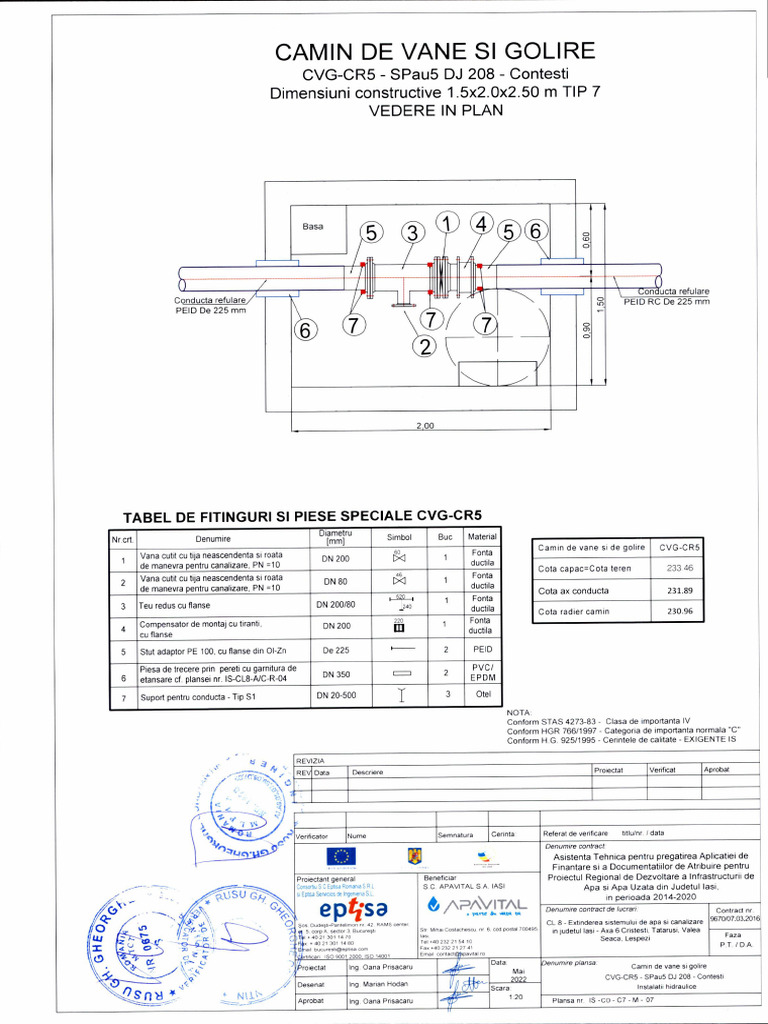 583 Refulare - Camin Vane IS-CO-C7-M-07 | PDF