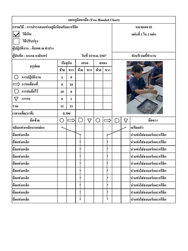 TWOHANDEDCHART Acrilic | PDF