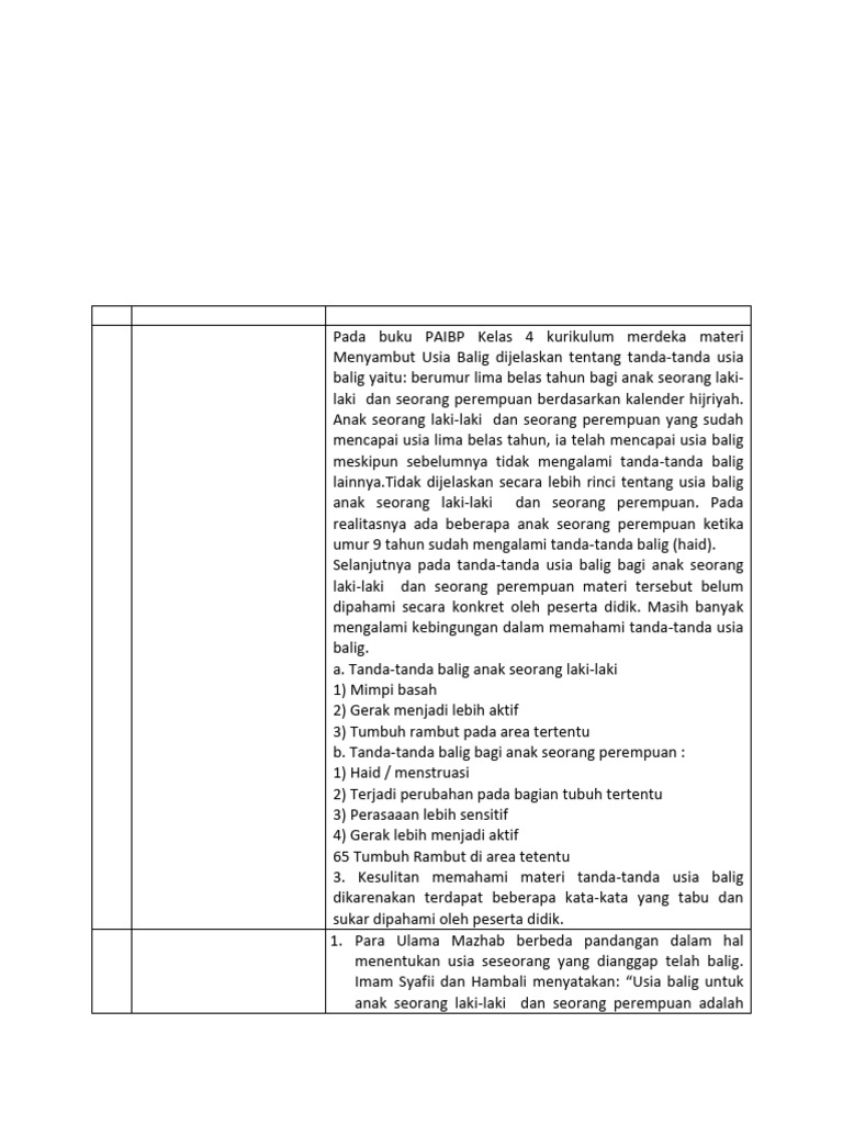 Tugas PJBL PPG 2024 - 6 - Dedah | PDF
