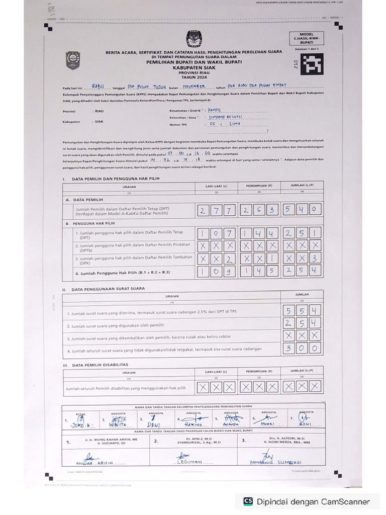 Pleno C1 Bupati Tps 5 | PDF