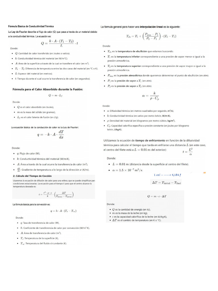 Fqa Formulas | PDF