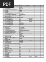 Uob Deposit Fees and Limits | PDF