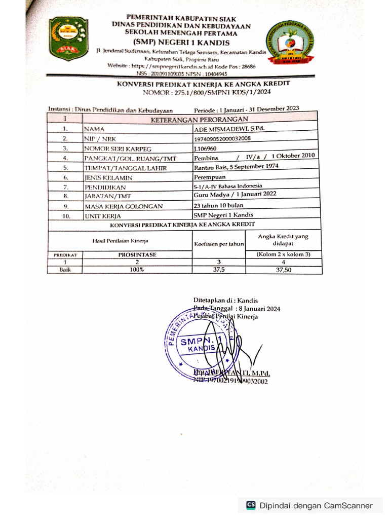 Pak Konversi Ade Mismadewi 2024 | PDF