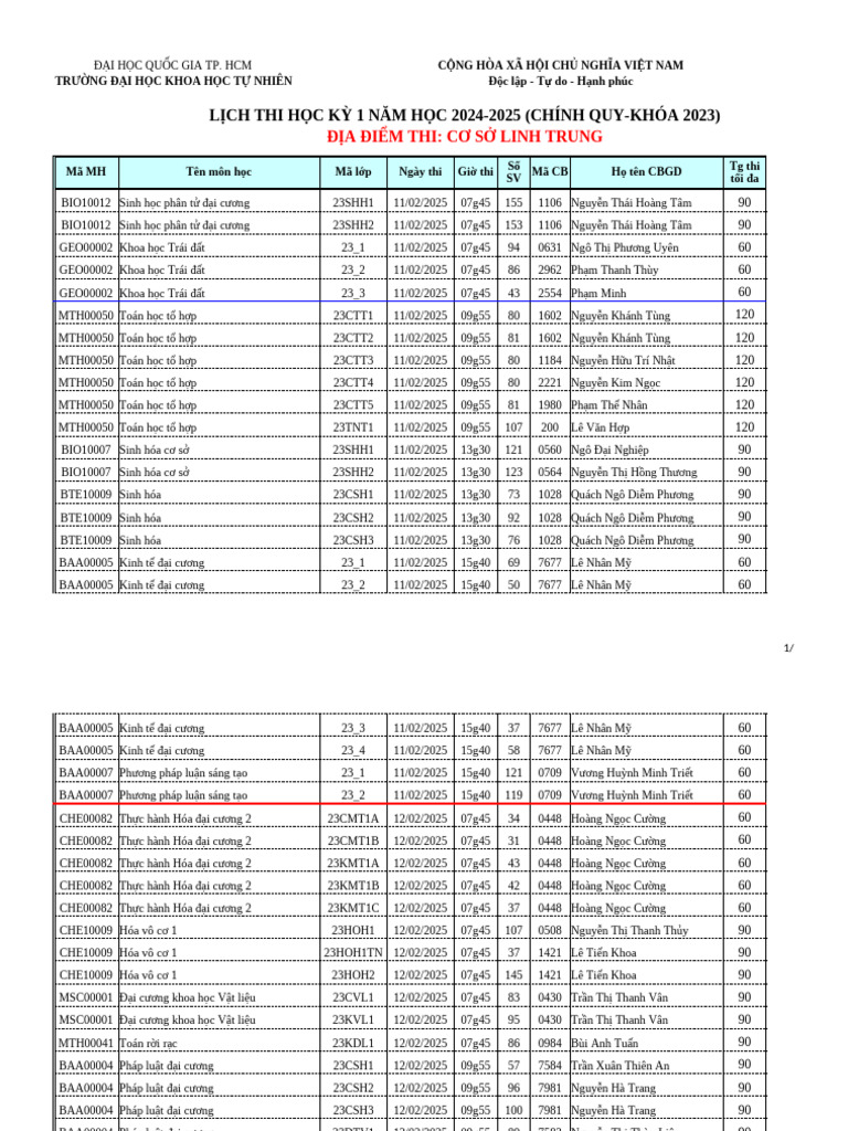 _LICH THI HK1_2425_CQUY_LINH TRUNG VA NVC_Khóa 2023 | PDF
