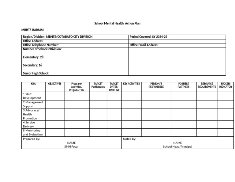 School Mental Health Action Plan | PDF