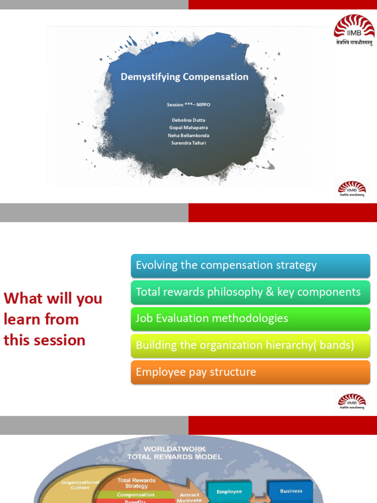 Session 15 Compensation | PDF | Salary | Incentive