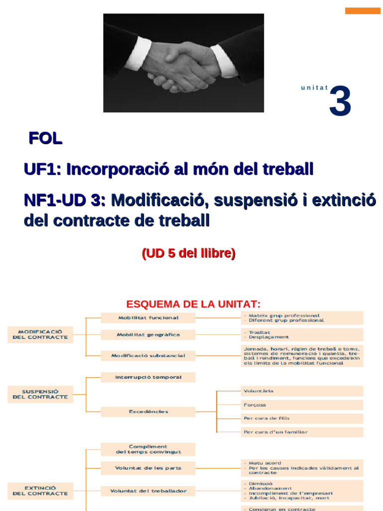 Fol Imt Ud3 Teoria | PDF