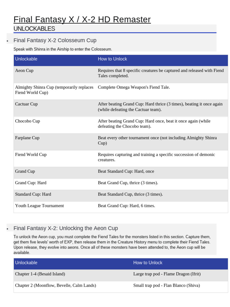 Final Fantasy Todos Los Trofeos y Cheats | PDF | Final Fantasy