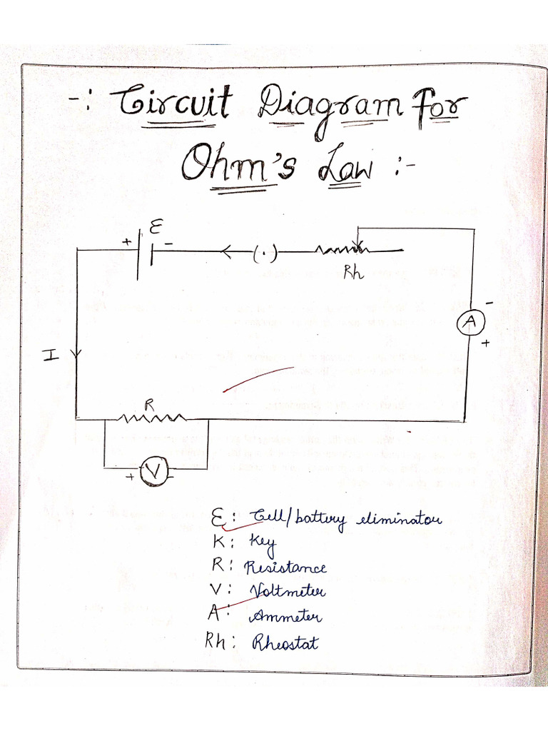 Physics Practical 1 To 4 | PDF