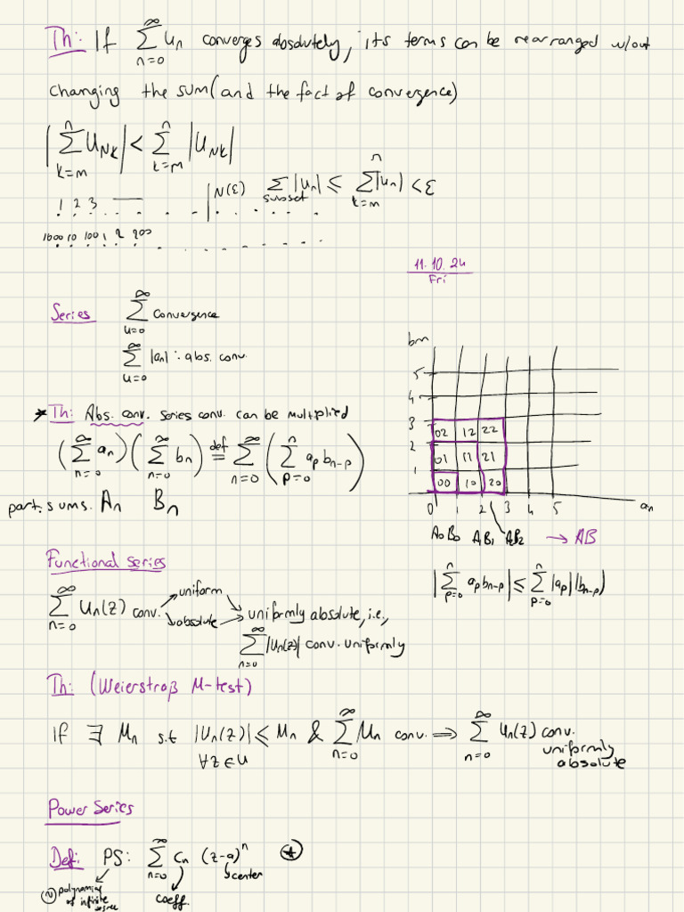 Math 202complex Analysis | PDF