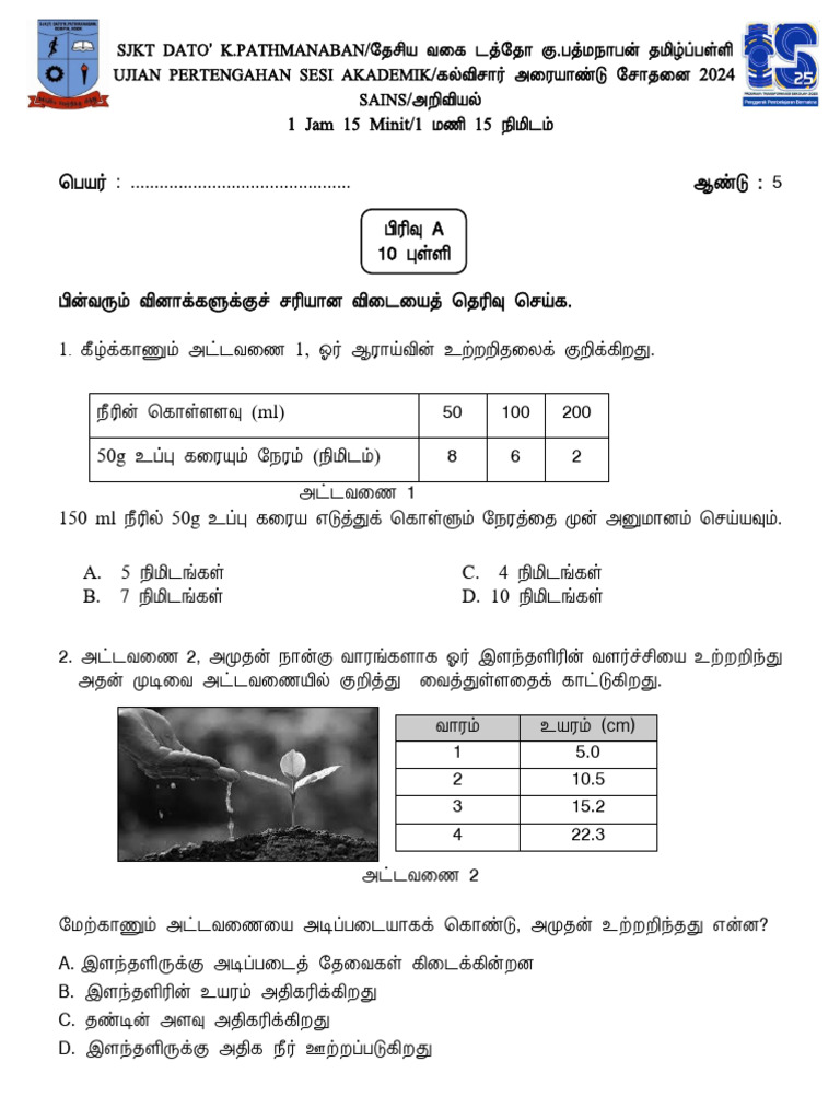 Upsa Sains Tahun 5 2024 | PDF