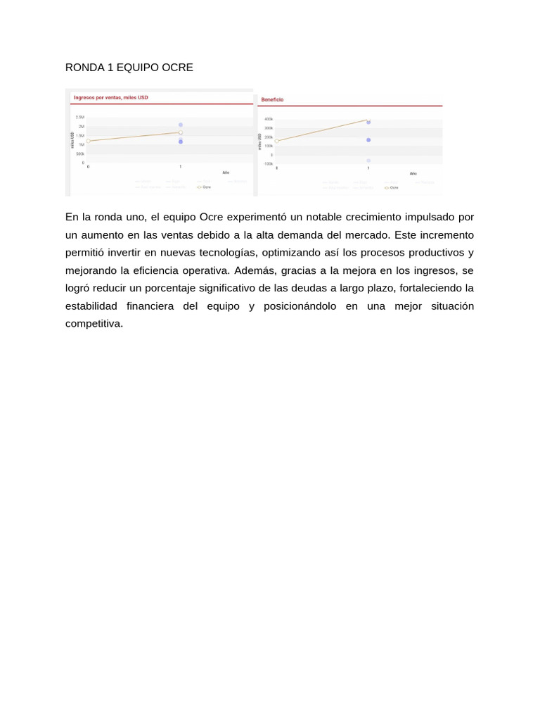 Ronda 1 ocre | PDF