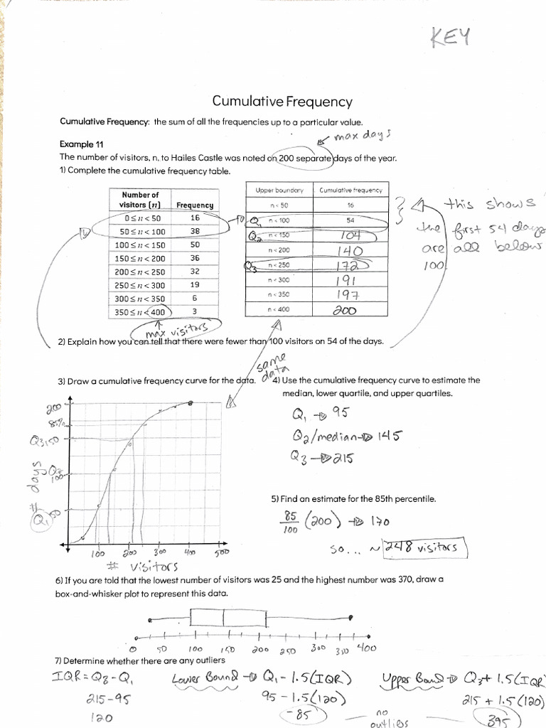 KEY Cumulative Frequency | PDF
