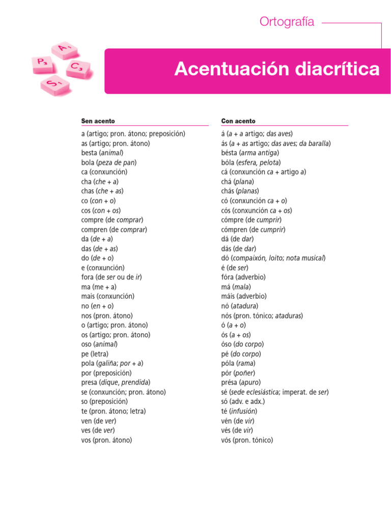 Acentuación diacrítica | PDF