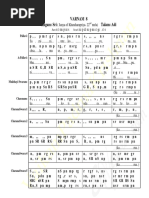 Mahaganapathim Notes | PDF