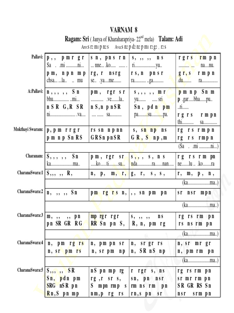 8.sri Raga | PDF | Classical And Art Music Traditions