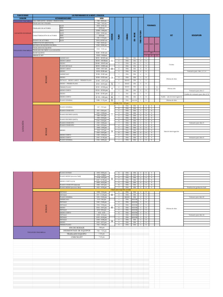 Plan de Rodaje - 3er Promedio - Hoja 1 | PDF