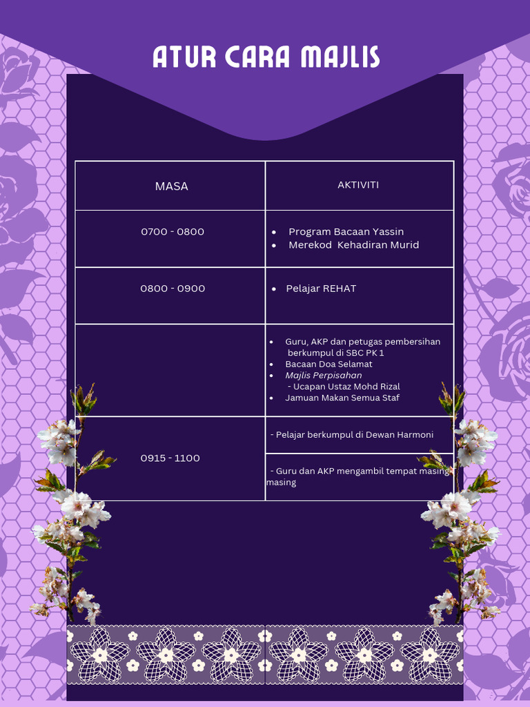 Atur Cara Majlis | PDF