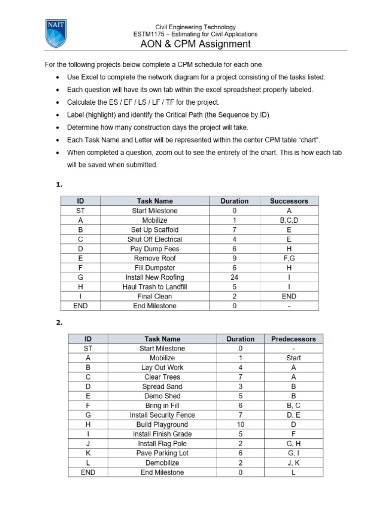 AON & CPM (Assignment) - ESTM1175 - Estimating For Civil Applications (A04.1241) | PDF