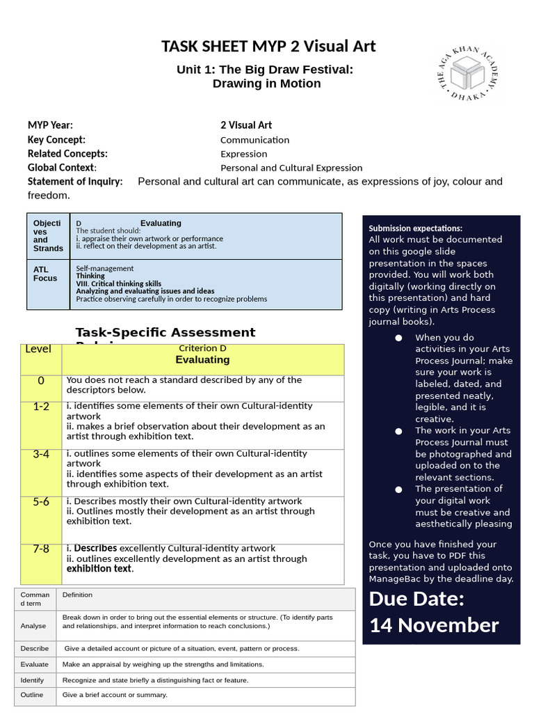 VA MYP2 U1 Task 5 D Evaluating The Art Artwork | PDF | Learning | Human ...