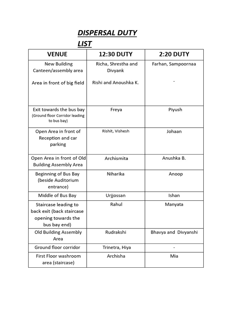 Dispersal Duty Assignments and Instructions | PDF