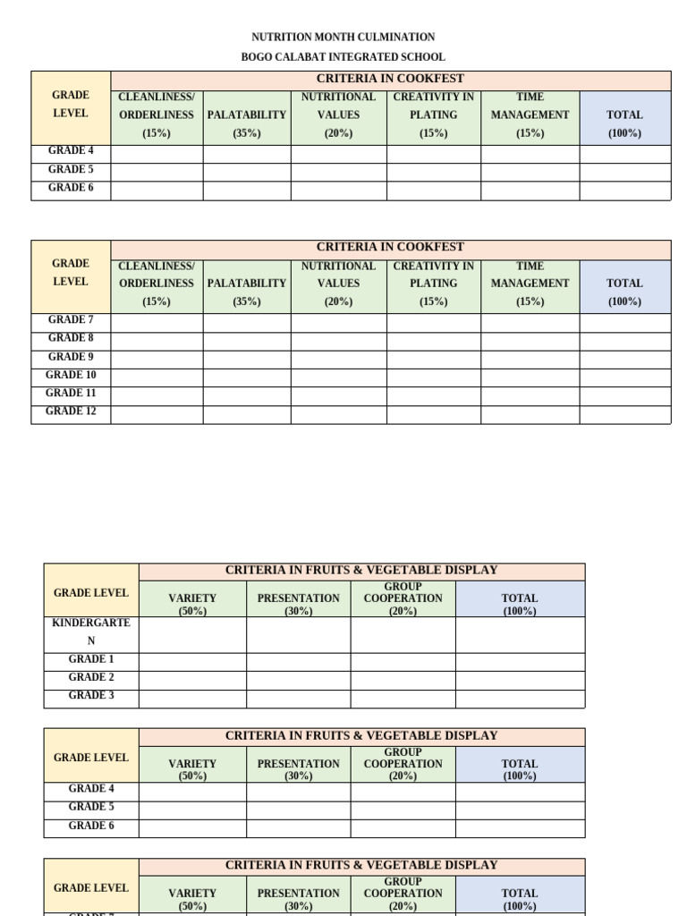 Nutrition Month Culmination | PDF
