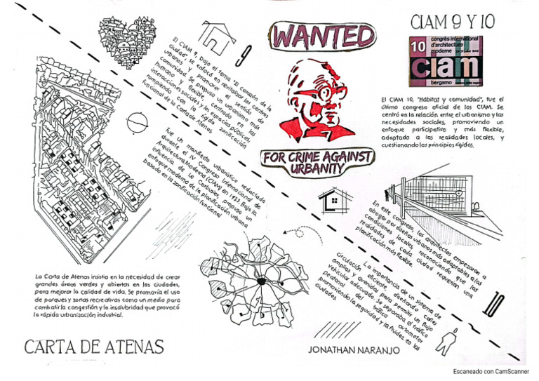 Carta de Atenas_CIAM 9-10_JN | PDF