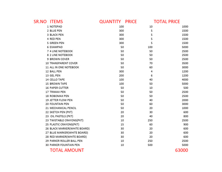 STATIONERY LIST | PDF | Pen | Notebook
