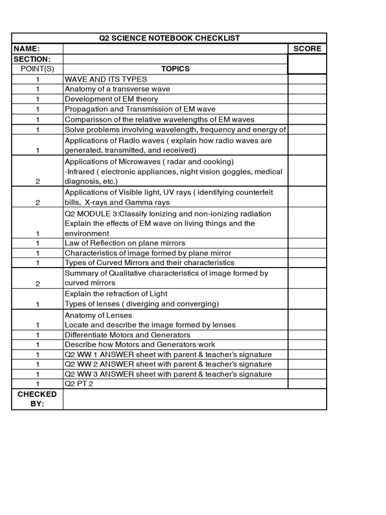 q2 Pt4 Notebook Checklist | PDF | Electromagnetic Radiation | Waves