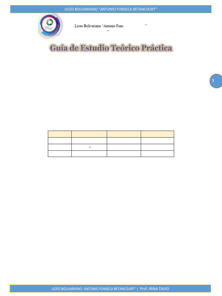 Guía de Matemática 5to Año C,D y E Prof. Irina Tavio | PDF | Matriz ...