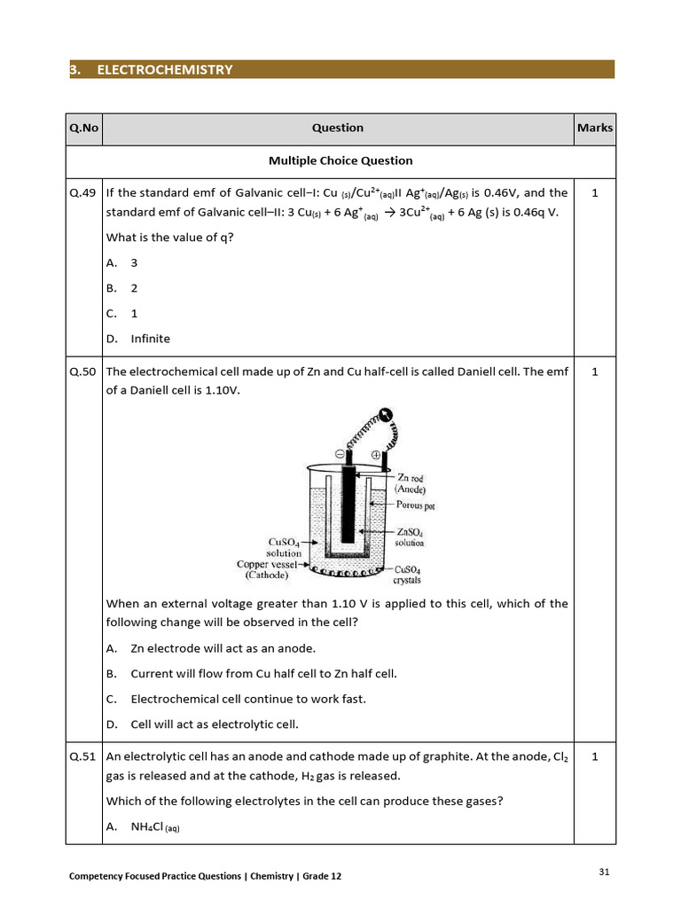 12 CBSE Competency Base Questions Electrochemistry | PDF | Electrochemistry | Electrode