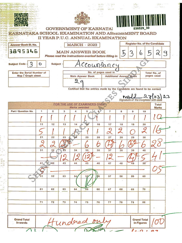 30 - Accountancy - Model Answer Sheet - 2023 | PDF