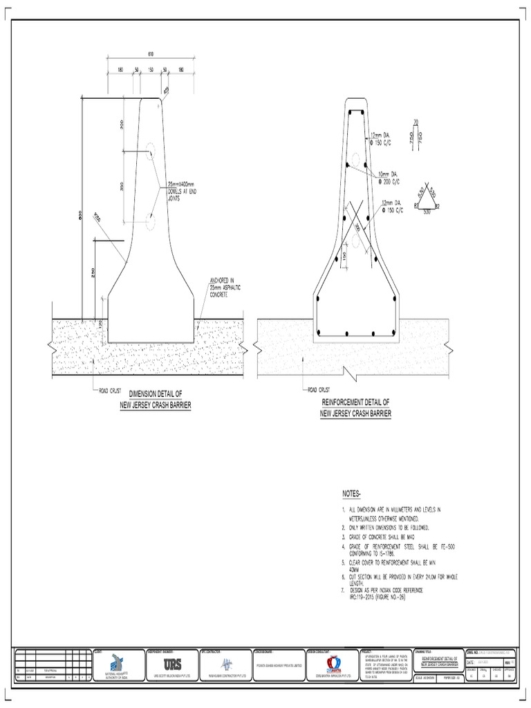 New Jersey Crash Barrier | PDF
