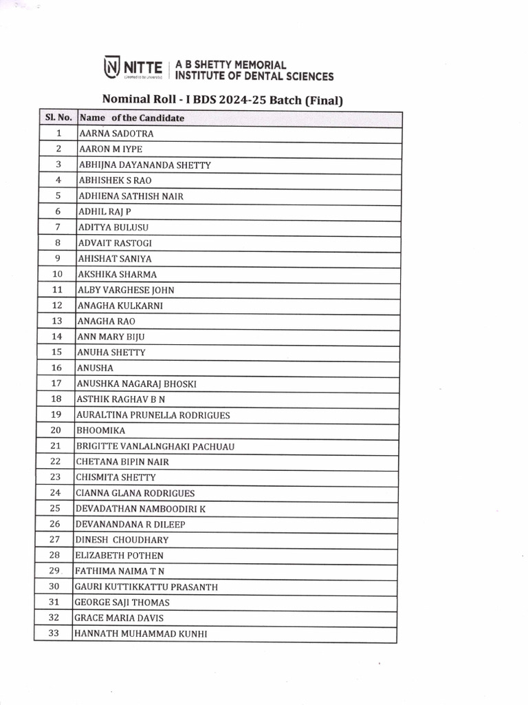 I BDS 2024-25 Batch - Nominal Roll | PDF