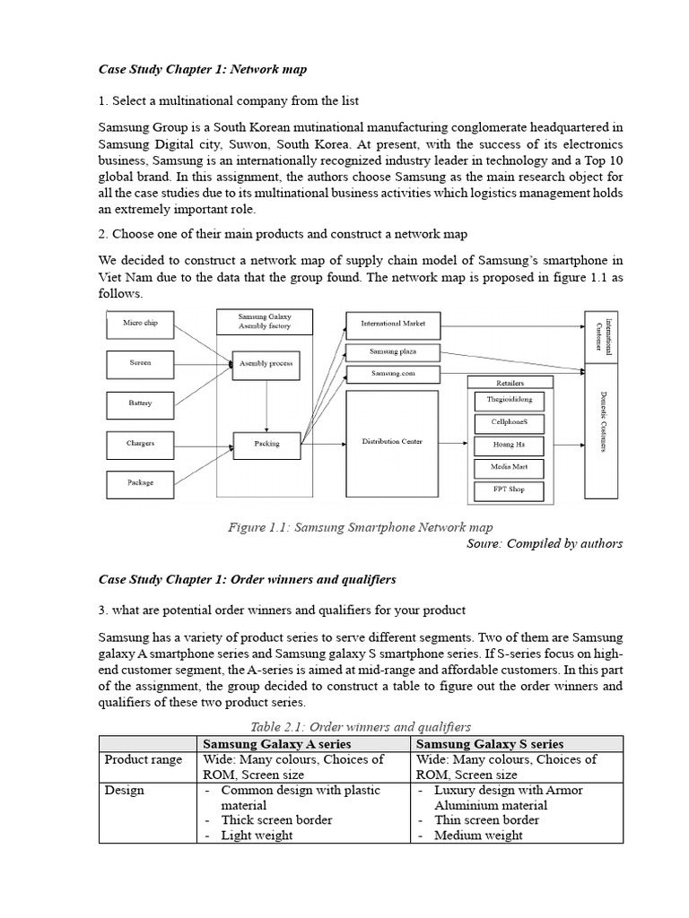 Example group report | PDF | Inventory | Lean Manufacturing